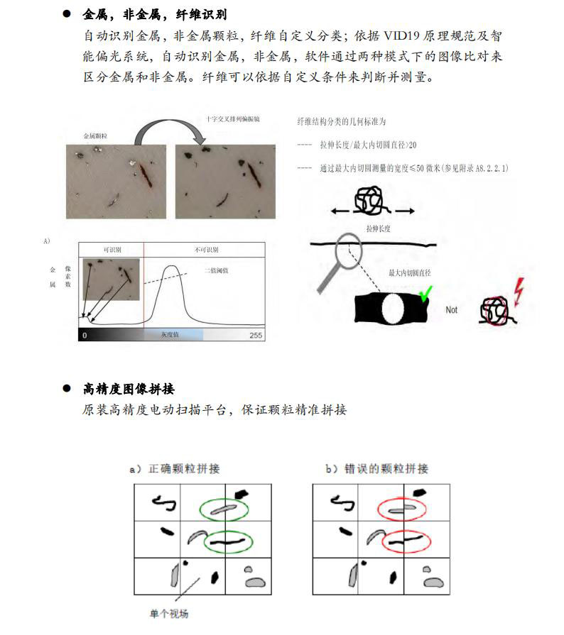 清洁度分析系统_重庆依格尔精密仪器有限公司