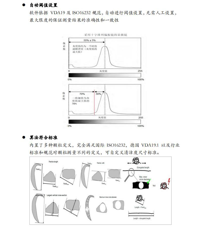 清洁度分析系统_重庆依格尔精密仪器有限公司